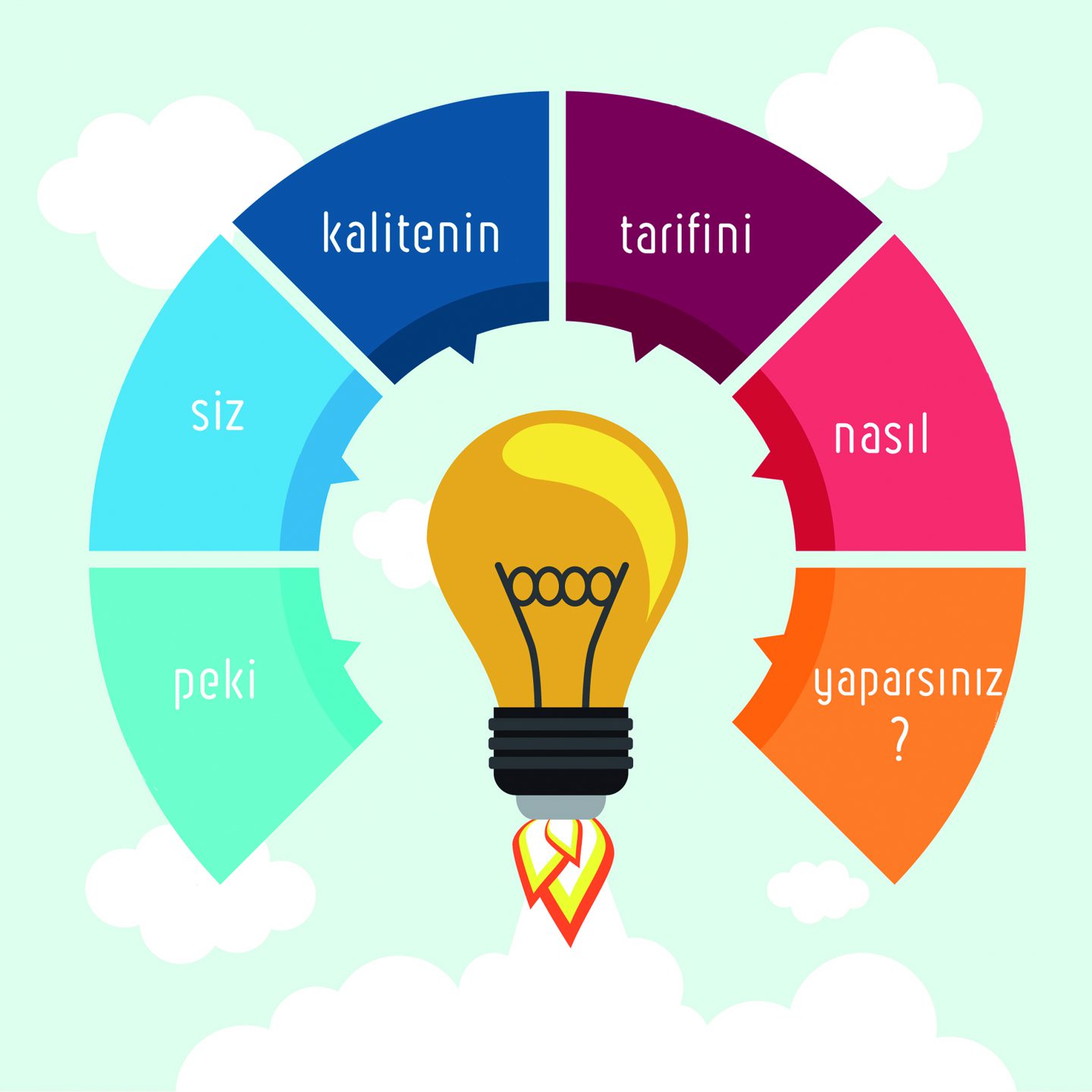 Kalitenin Tarifi – Ne't H'aber